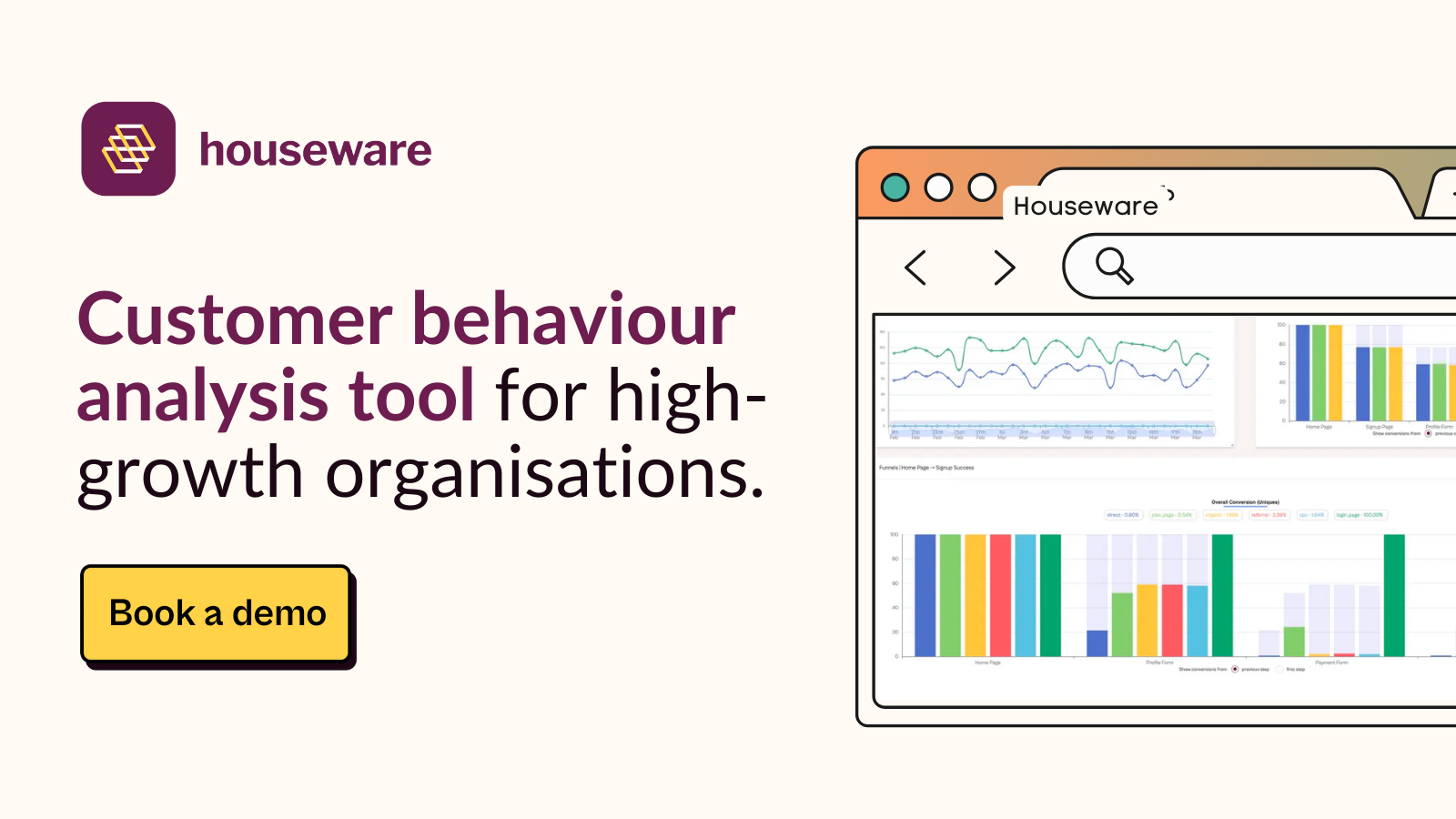 Top 10 Consumer Behavior Analysis Tools (+ Features) | Blog | Houseware